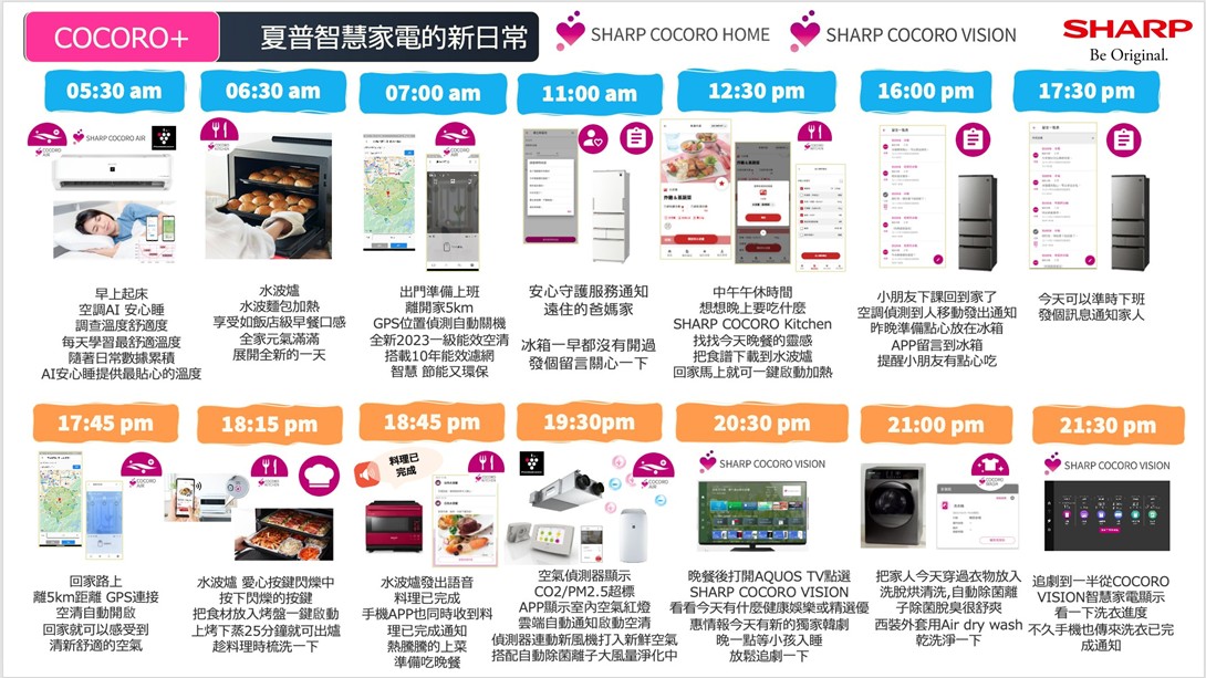 台灣夏普2023年智慧家電新品體驗會 「隨心智控 享家更顧家」11/4於台北世貿家電展展出 | SHARP Taiwan